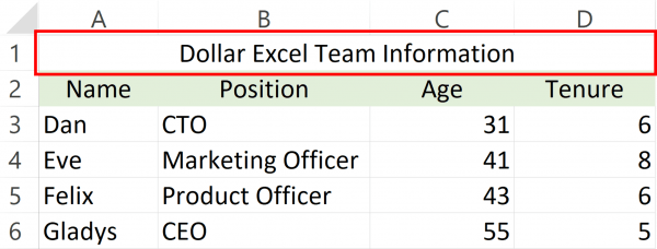 How To Center Cells Across Multiple Columns? | Dollar Excel