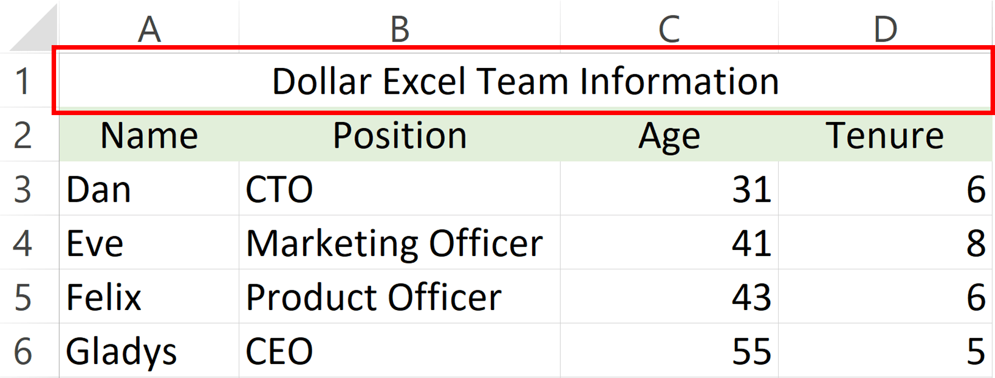 How To Center Cells Across Multiple Columns? | Dollar Excel