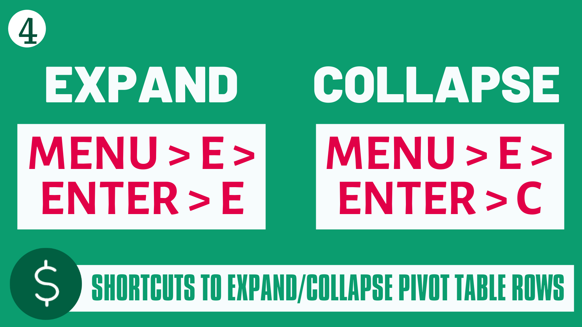 Shortcuts To Expand/Collapse Pivot Table Field In Excel | Dollar Excel