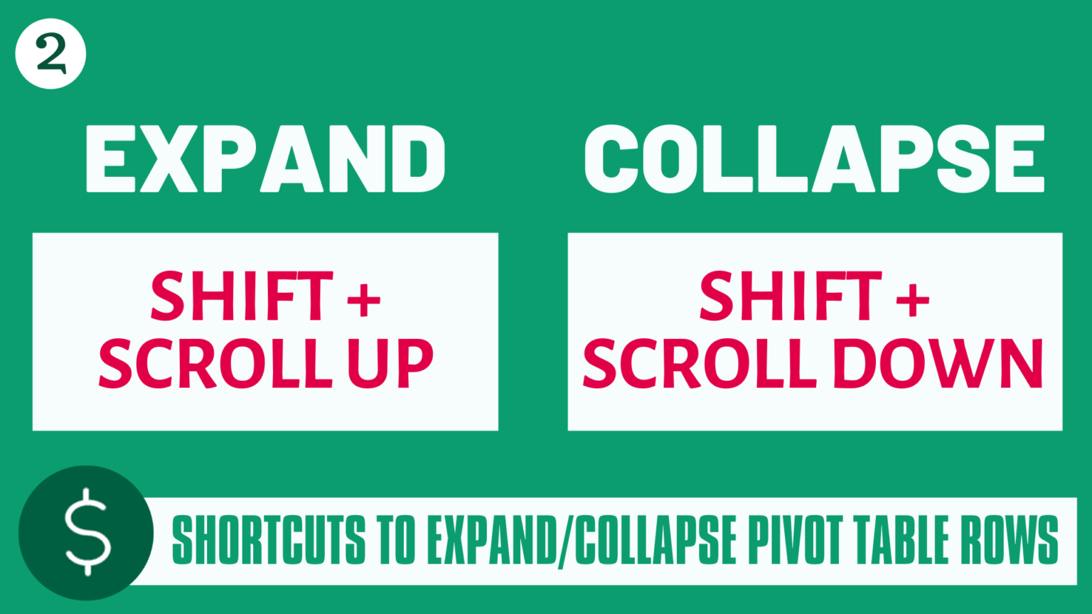 Shortcuts To Expand/Collapse Pivot Table Field In Excel | Dollar Excel