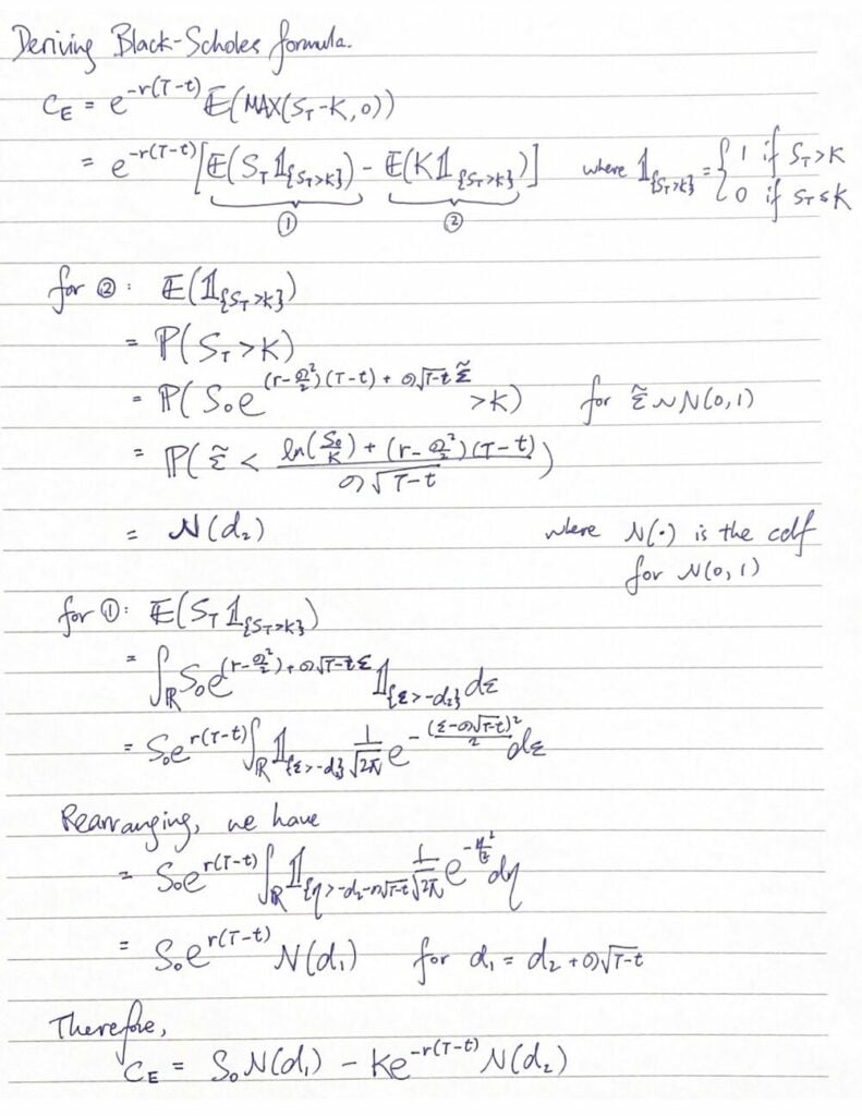 Black-Scholes Option Pricing (Excel formula) | Dollar Excel