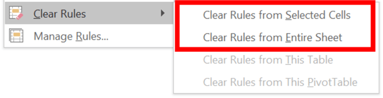 How To Remove All Conditional Formatting From A Workbook