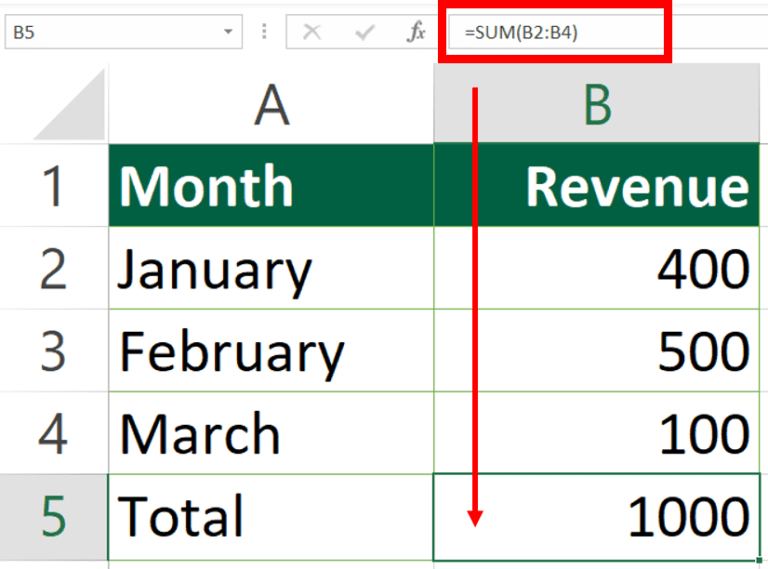How To Display The Formula As Text In Excel Dollar Excel