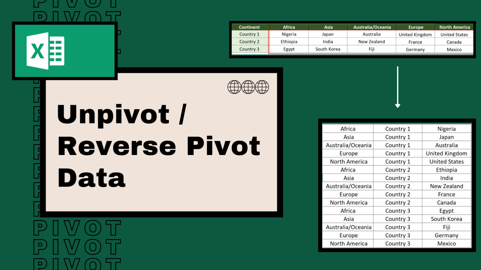 How to Unpivot or Reverse Pivot in Excel | Dollar Excel