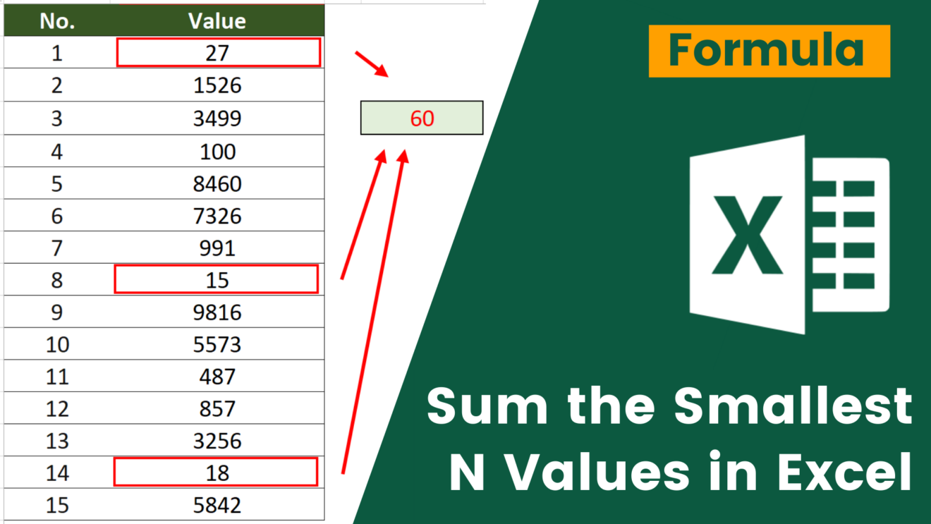 Binomial Option Pricing (Excel VBA) | Dollar Excel Binomial Option Pricing (Excel VBA) | Dollar Excel
