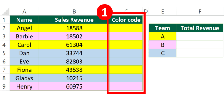 How to Sum and Count Cells by Color in Excel? | Dollar Excel