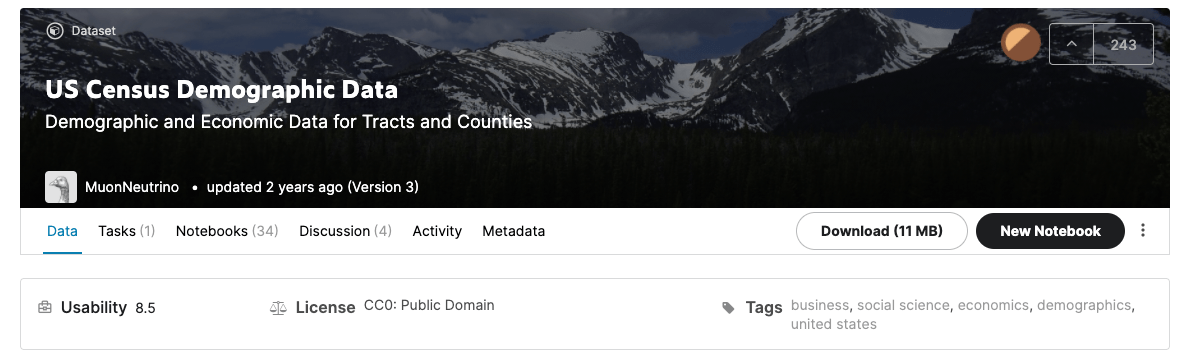 5 Best Datasets to Practice Excel For Free | Dollar Excel
