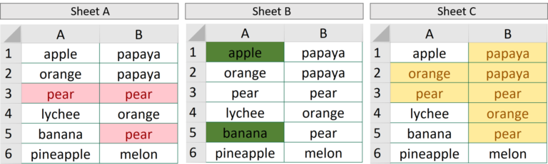 How to remove all conditional formatting from a workbook