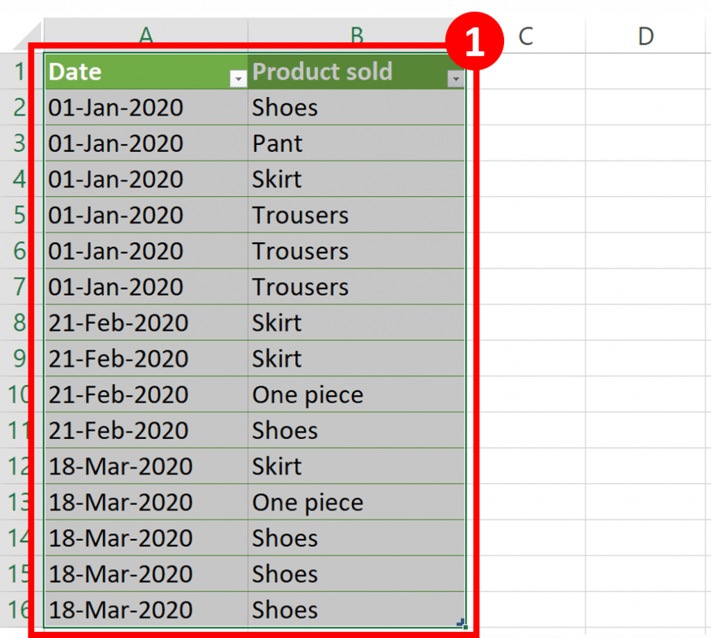 Why Do I Not Have Distinct Count In Pivot Table Dollar Excel