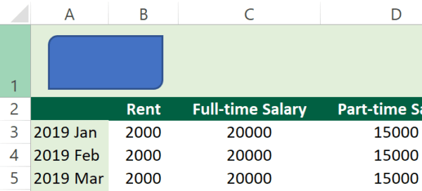 How to Create Jump to Cell Button in Excel? | Dollar Excel