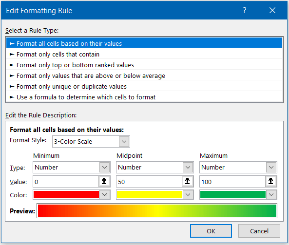 Create A Legend For Conditional Formatting In Excel | Dollar Excel
