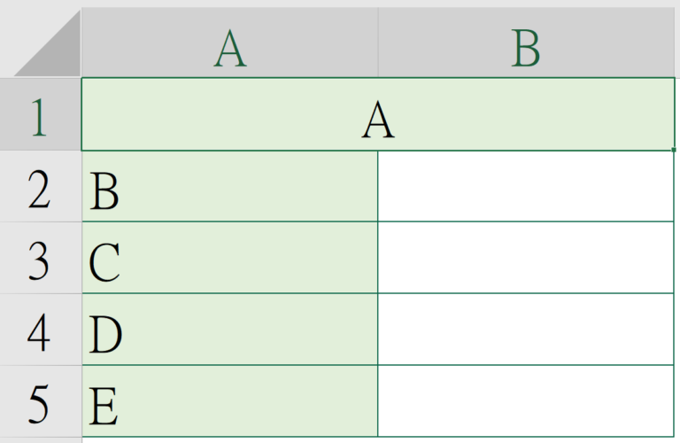 How to Merge Cells Across Multiple Rows/Columns |Dollar Excel How to Merge Cells Across Multiple Rows/Columns |Dollar Excel