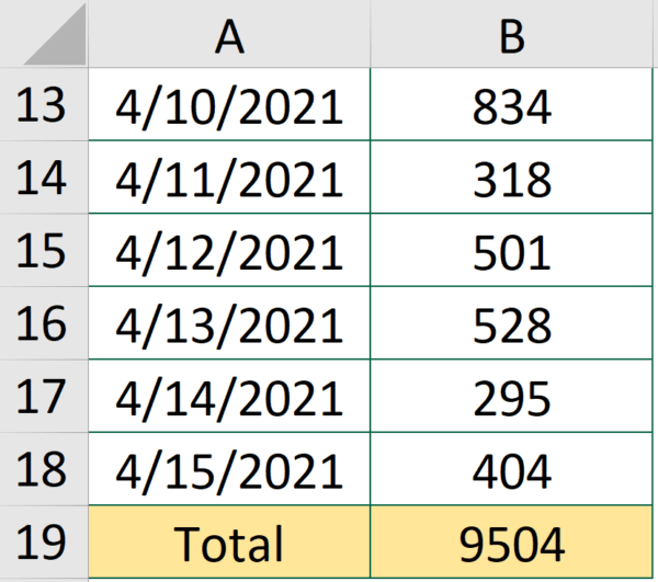 How To Freeze Top And Bottom Row At Once In Excel