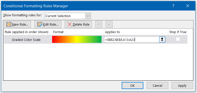 Create A Legend For Conditional Formatting In Excel | Dollar Excel