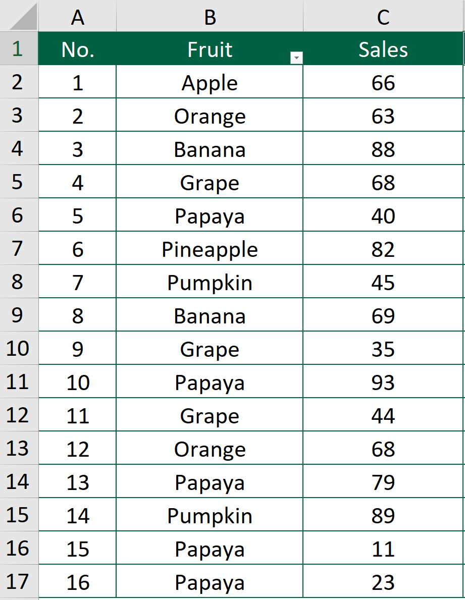How to Apply Serial Number After Filter in Excel? | Dollar Excel
