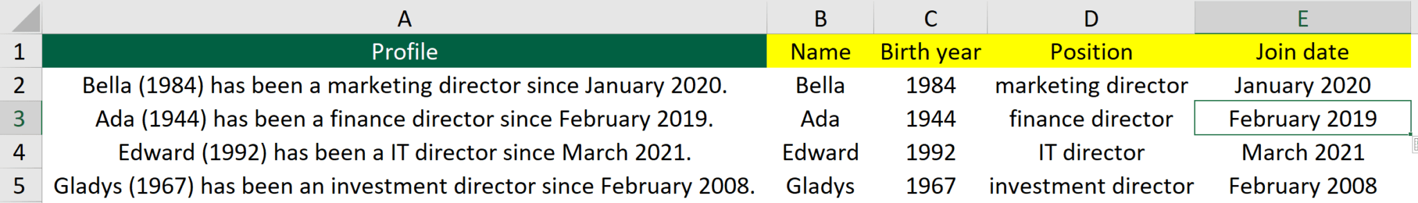 7 uses of Ctrl E – what does it do in Excel | Dollar Excel