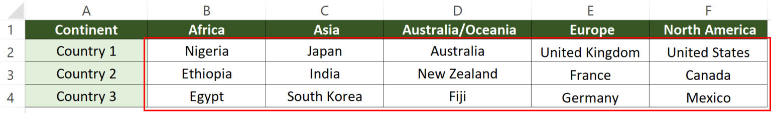 How To Unpivot Or Reverse Pivot In Excel Dollar Excel