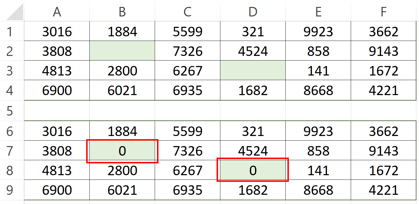 How To Display Blank When Referencing Blank Cell Dollar Excel