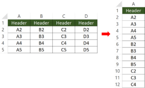 How to Stack Multiple Columns into One Column | Dollar Excel