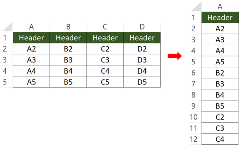 How to Stack Multiple Columns into One Column | Dollar Excel
