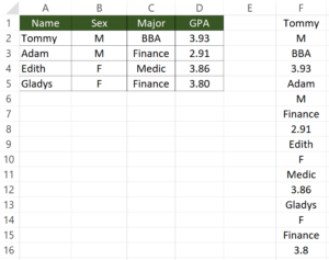How to Stack Multiple Columns into One Column | Dollar Excel