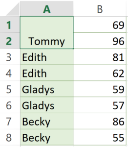 How to Merge Cells Across Multiple Rows/Columns |Dollar Excel