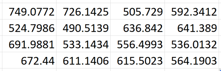 How to Generate Random Numbers with Decimals | Dollar Excel