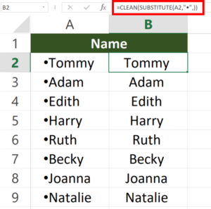 How to Remove Bullets/Numberings in Excel | Dollar Excel