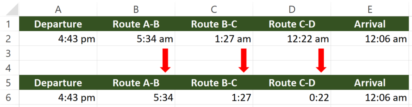 How To Input Time Duration In Excel Dollar Excel