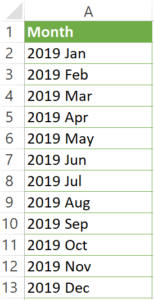 How To List All Worksheets Name In A Workbook (Excel) | Dollar Excel
