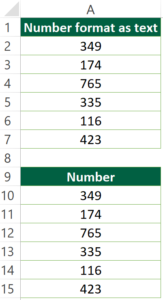 6 Ways To Converting Text To Number Quickly In Excel | Dollar Excel