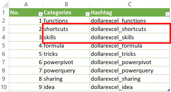 How To Convert Cells Range To Image In Excel W Or W O Vba Dollar Excel